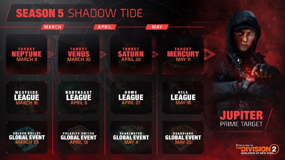 The Division 2 : Season 5 Kicks Off with a New Manhunt and Content ...