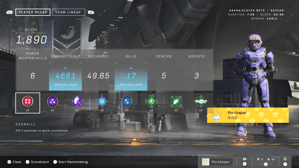 Halo Infinite : History, Nostalgia, and A Full Breakdown of the ...