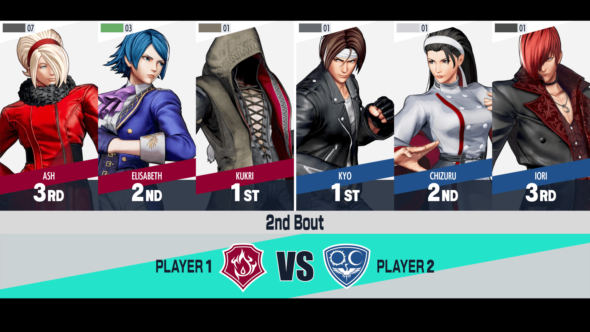 Review : The King of Fighters XV : Step Into the Ring : Seasoned Gaming